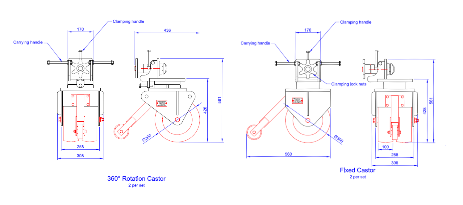 Home | ISO Container Castors