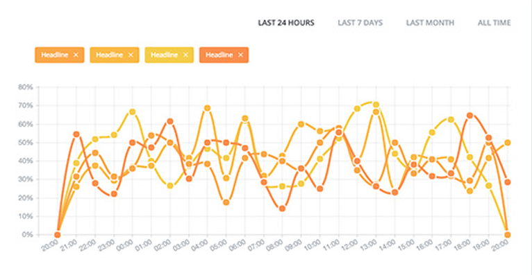 Flexile-Graph | ISO Container Castors